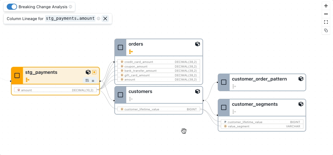 Why Column-Level Lineage Matters: Option Comparison
