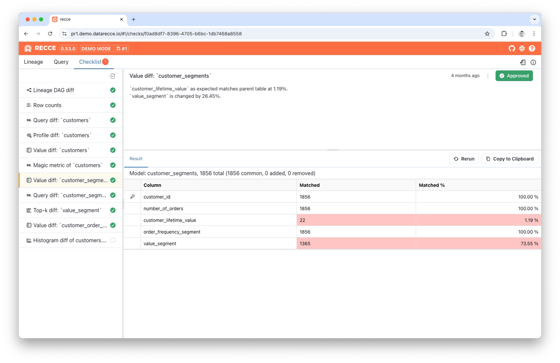 Recce - Your data change management toolkit
