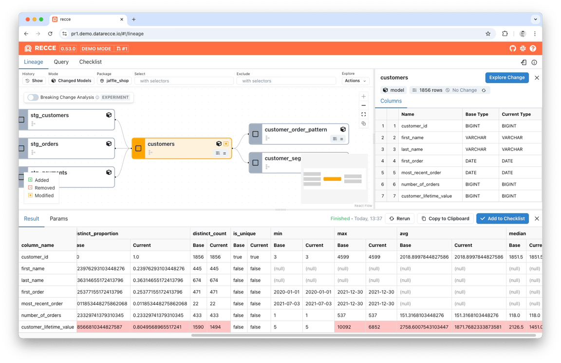 Recce - Your data change management toolkit