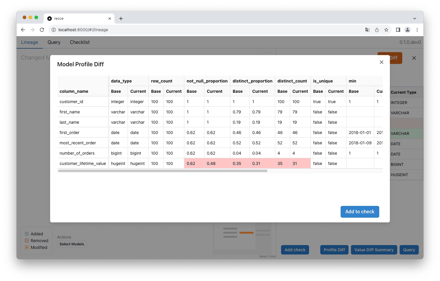Data Validation Toolkit for dbt Data Projects